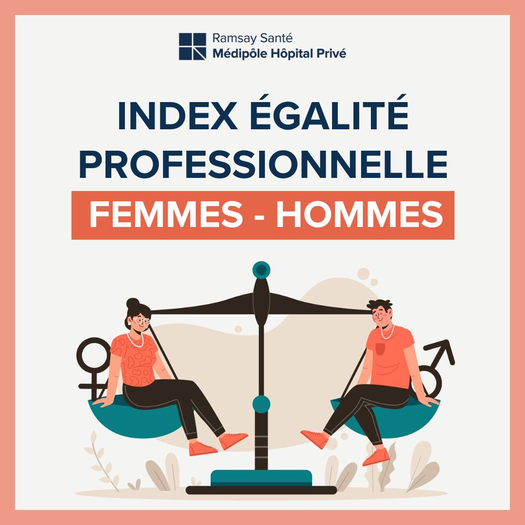 INDEX DE L’ÉGALITÉ PROFESSIONNELLE FEMMES-HOMMES POUR L’ANNÉE 2025 AU TITRE DES DONNÉES 2024 ...
